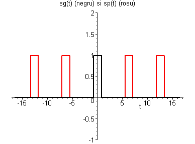 SFI.html